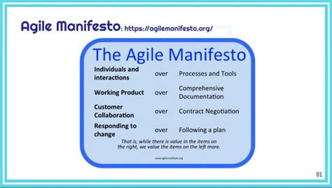 Projectmanagement Agile Waterfall Pmp Leadership Stakeholders… Majdi Srasra