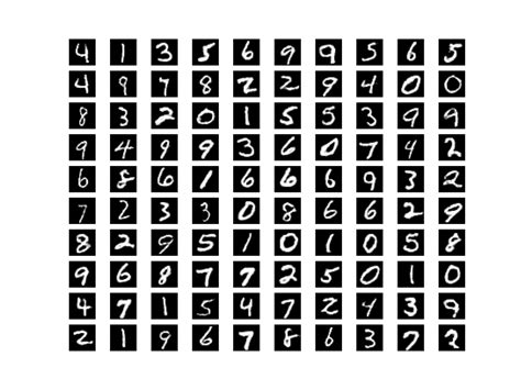 Github Buriburisurisupervisedinfogan A Tensorflow Implementation Of Informative Generative