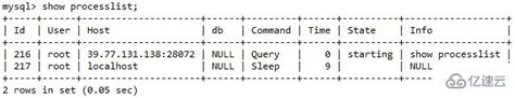 Mysql的基础架构和日志系统实例分析 • Worktile社区
