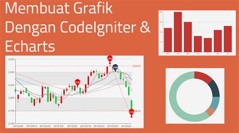 Cara Membuat Grafik Dengan Codeigniter Dan Echarts
