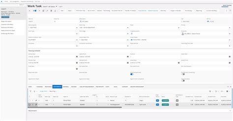 Work Task Status Issue Ifs Community