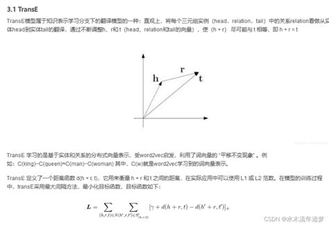 【1小时掌握速通深度学习面试6】图神经网络 下图神经网络面试题 Csdn博客