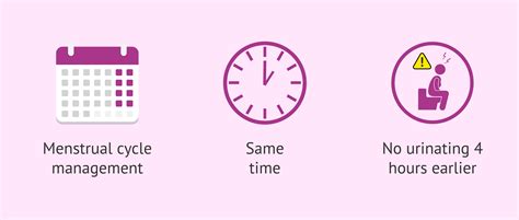 Tips On How To Do An Ovulation Test