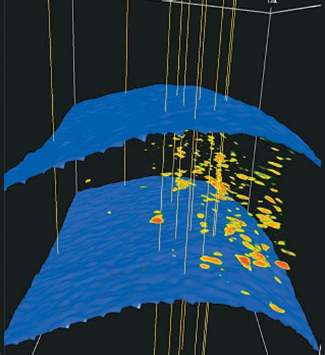 Fracture Detection Using 3d Seismic Azimuthal Avo Canadian Society Of Exploration Geophysicists