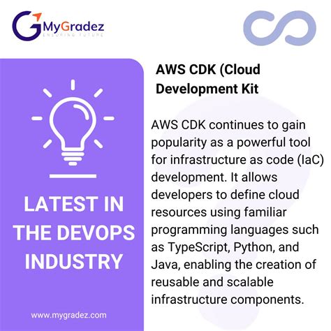 Mygradez On Linkedin Aws Cdk Infrastructureascode Clouddevelopment