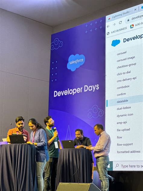 Khushboo Verma On Linkedin Developer Meetup Networking Salesforce Sponsored Ai 23 Comments