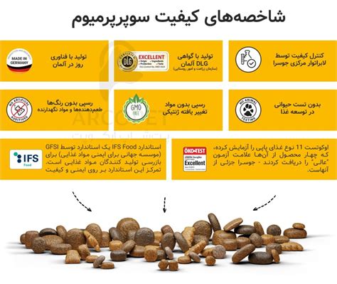 خرید و قیمت محصولات غذای جوسرا Josera گربه و سگ