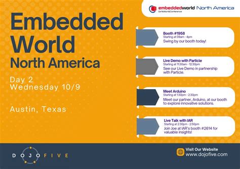 Dojo Five Modern Embedded Development On Linkedin Embeddedworld Iot