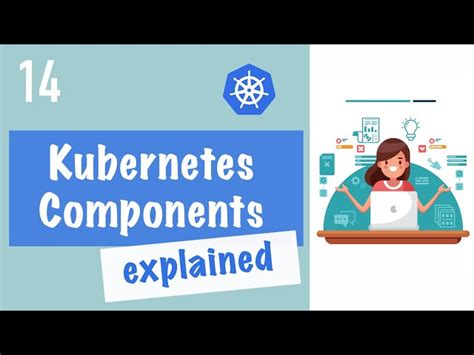 kubernetes components explained pods services secrets configmap