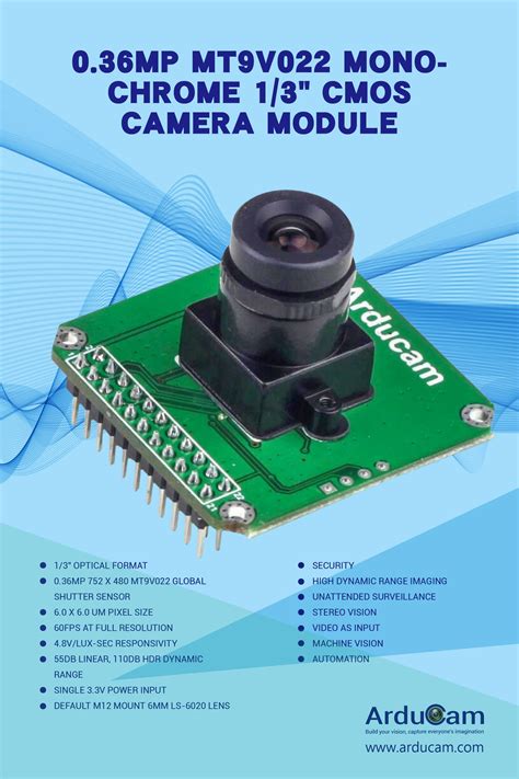 Machine Vision Camera Module Knew Blogsphere Miniaturas