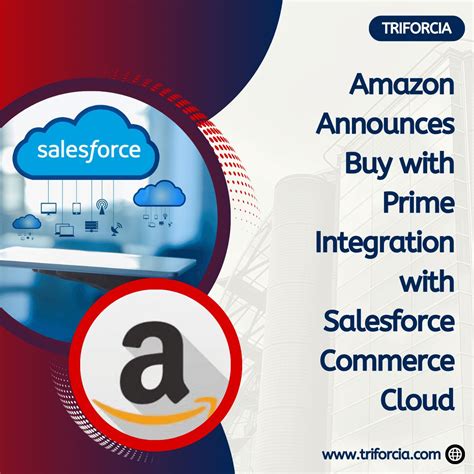 Buy With Prime For Salesforce Commerce Cloud Integration Triforcia Posted On The Topic Linkedin