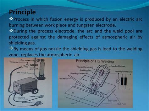 Tig Welding Ppt Overview Ppt