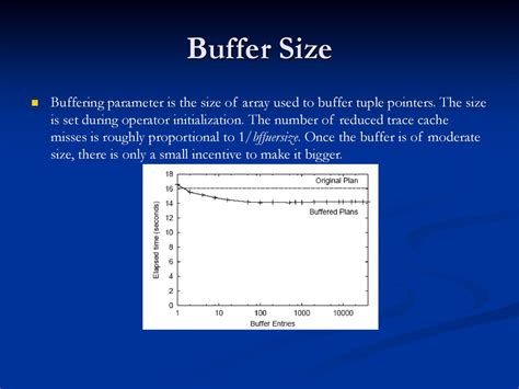 Buffering Database Operations For Enhanced Ppt Download
