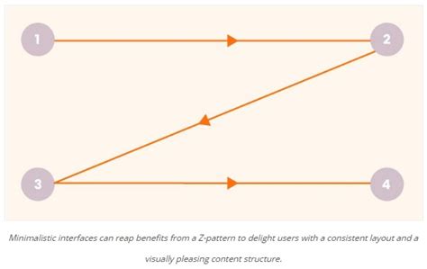 Why Ui Changes Annoy People And How To Handle It Onlinemagz