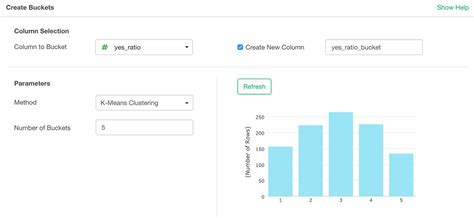 Creating Buckets Or Clusters For Numeric Column Values In Exploratory