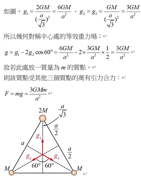名師課輔網 求解萬有