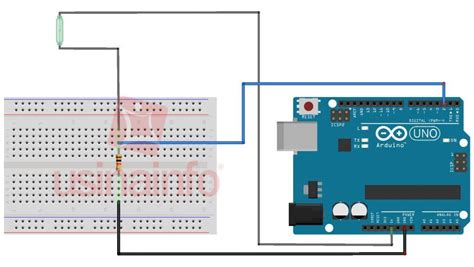 Anemômetro Arduino Para Estação Meteorológica Blog Usinainfo