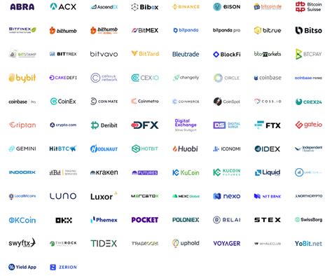 Cointracking Pricing Features And Details In 2025