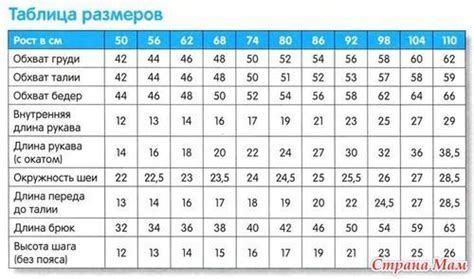 ДЛЯ ДЕТЕЙ КРЮЧКОМ Periodic Table Diagram
