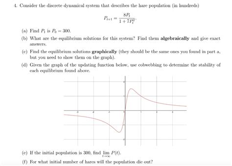 Solved 4 Consider The Discrete Dynamical System That Chegg Com