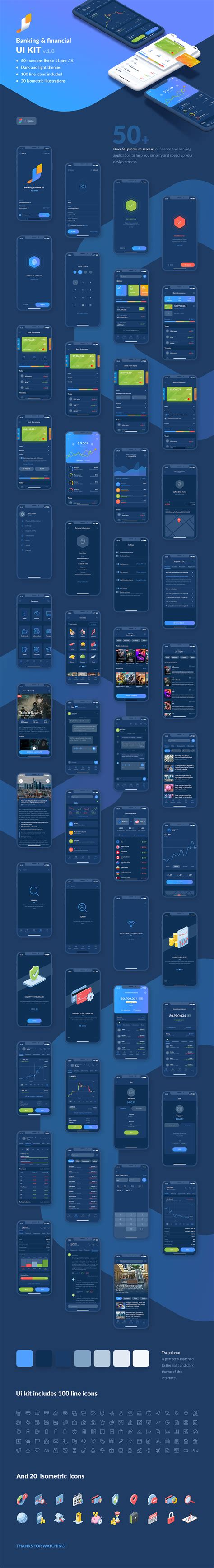 Finance App Ui Kit On Behance