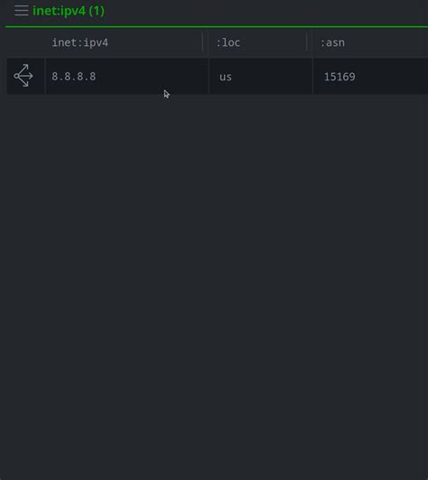 Quick Tour — Synapse User Interface 21050 Documentation
