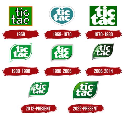Tic Tac Logo Symbol Meaning History Png Brand