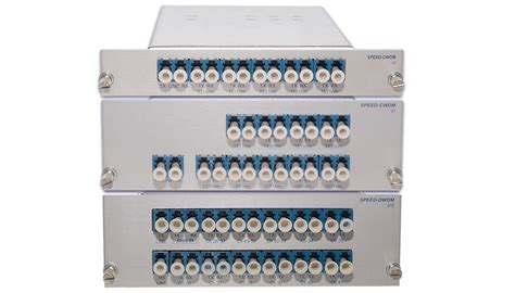 Passive Wdm Multiplexer Pan Dacom Direkt