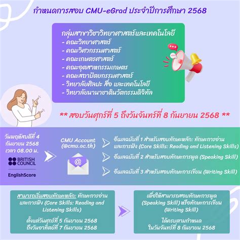 ภาควิชาวิศวกรรม ภาควิชาวิศวกรรมไฟฟ้า มหาวิทยาลัยเชียงใหม่