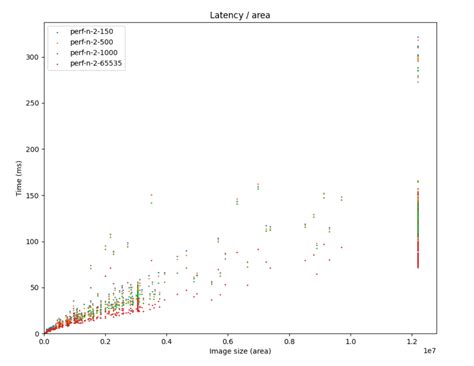 Failure To Detect High Resolution QRCode Symbol Issue Zxing Cpp Zxing Cpp GitHub
