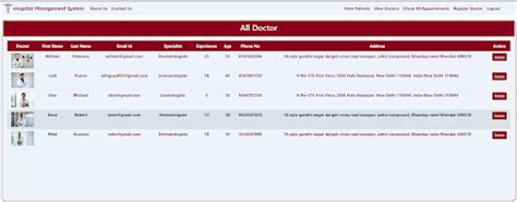 Hospital Management System Project Using React Js Spring Boot Mysql