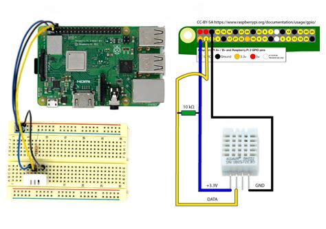 Tutorial Dht22 Dht11 Und Am2302 Temperatursensor Feuchtigkeitsensor