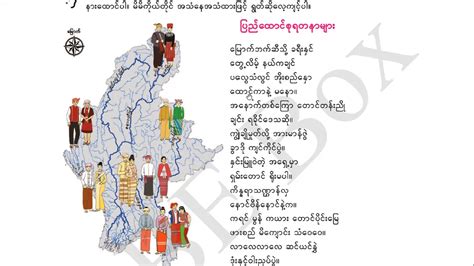 G7 Myanmar Chapter 6 Grade 7 Myanmar သတ္တမတန်း စနစ်သစ် မြန်မာစာ G7 Myanmar Chapter 6 By