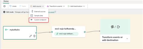 Stream And Consume Events To And From Real Time Intelligence Using The Apache Kafka Endpoint In