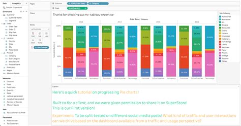 Tableau Developer Tutorial One