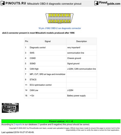 Volkswagen Obd Ii Diagnostic Connector Pinout Diagram Pdf 59 Off