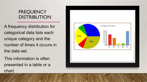 Frequency Distribution Categorical Datapptx
