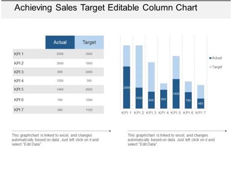 Editable Charts Slide Team