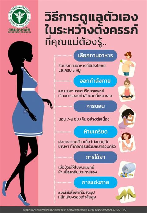 วิธีการดูแลตัวเองในระหว่างตั้งครรภ์ ที่คุณแม่ต้องรู้ อนามัยมีเดีย