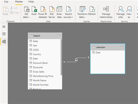 solved date hierarchy disappears when connected to anothe