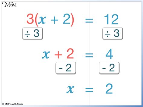 Two Step Equations With Negative Numbers Tessshebaylo