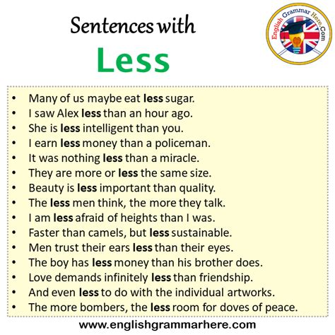 English Grammar Here Page Of Grammar Documents And Notes