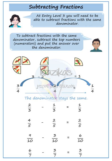 Fractions Aqa Entry Level 3 Maths Inspire And Educate By Krazikas