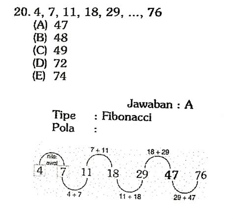 Contoh Soal Pola Bilangan Fibonacci Walls Open Riset