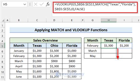 Vlookup With Multiple Criteria And Multiple Results 8 Examples