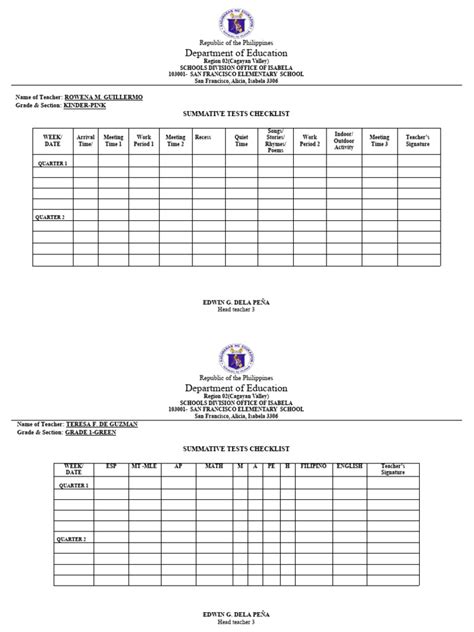 Summative Test Checklist Pdf