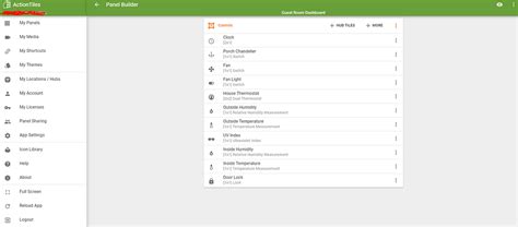 Wth Is There No Guest Visitor Function Month Of What The Heck 2022 Home Assistant Community