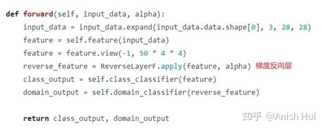 【icml2015迁移学习论文阅读】unsupervised Domain Adaptation By Backpropagation 无监督