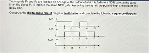 solved need help asap computer architecure