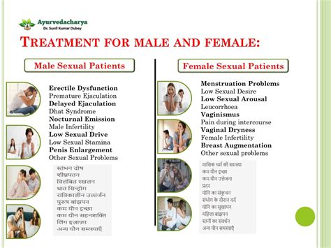 Ppt Best Sexologist In Patna For Natural Sexual Improvement Dr